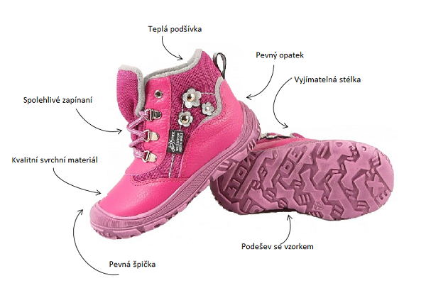 Dětská zimní obuv | Teplé, nepromokavé botičky do mrazu a sněhu